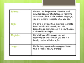 Language, society | PPTX