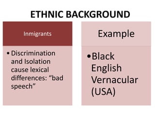 Language, society and culture | PPTX