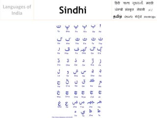 languagesofindia-150420013725-conversion-gate02.pdf