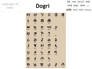 languagesofindia-150420013725-conversion-gate02.pdf