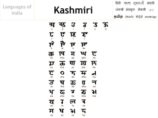 Languages of India | PPTX