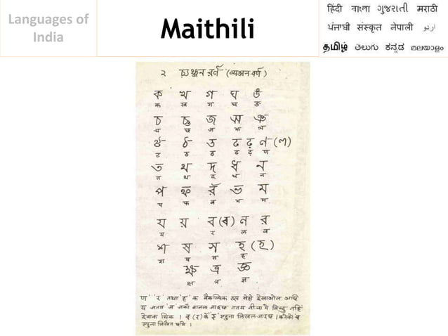 Languages of India | PPTX