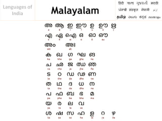 Languages of India | PPTX