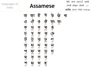 Languages of India | PPTX