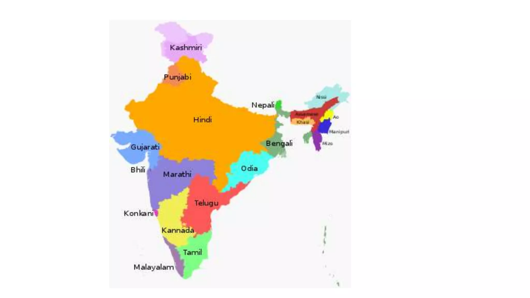 Languages of India.pptx