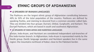 Languages of South Asia final slideshare | PPTX