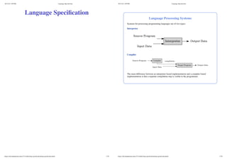 Language Specification in Programming Languages | PPT