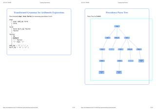 Language Specification in Programming Languages | PPT