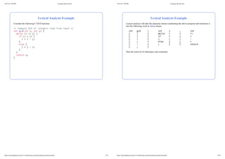 Language Specification in Programming Languages | PPT