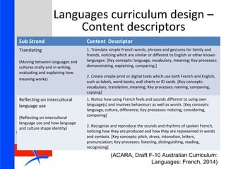 ACARA Languages update | PPT
