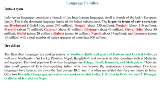 Languages, Religion and Races in India.pptx