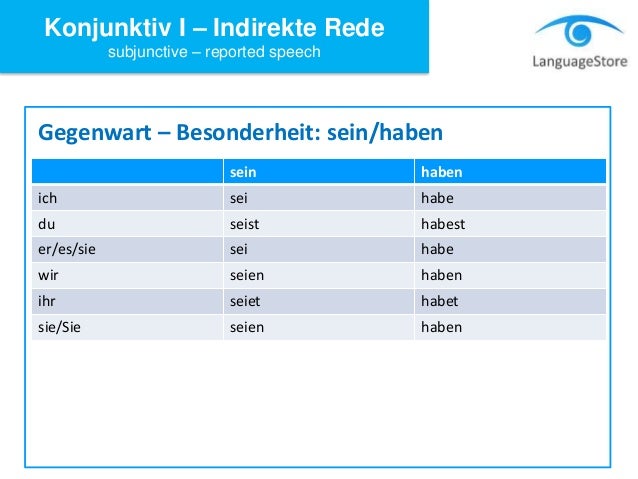 LanguageStore -Konjunktiv I - Indirekte Rede