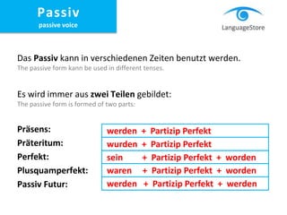 LanguageStore - Passiv | PPT