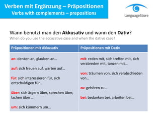 LanguageStore - Verben m. erg. Präpositionen | PPTX