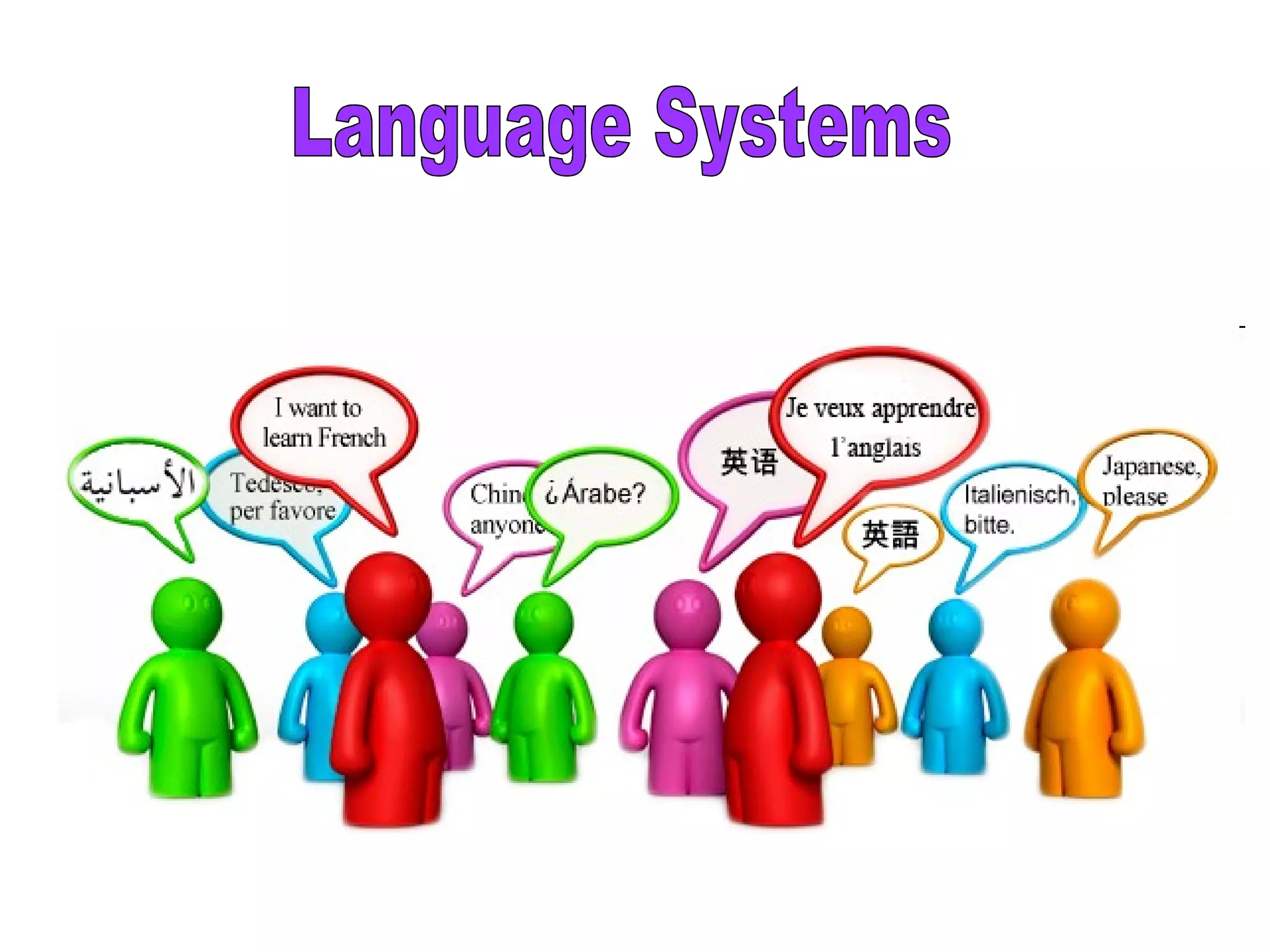 Language systems | PPT