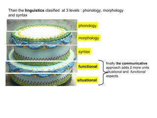 Language systems | PPT