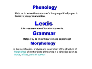Language systems | PPT