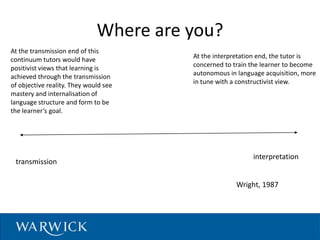 Language teaching in the digital age | PPTX