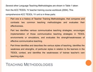 Language teaching methodologies | PPTX | Homework and Study | Education