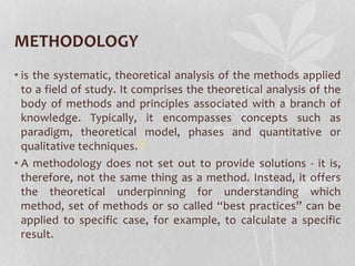 Language teaching methodologies | PPT