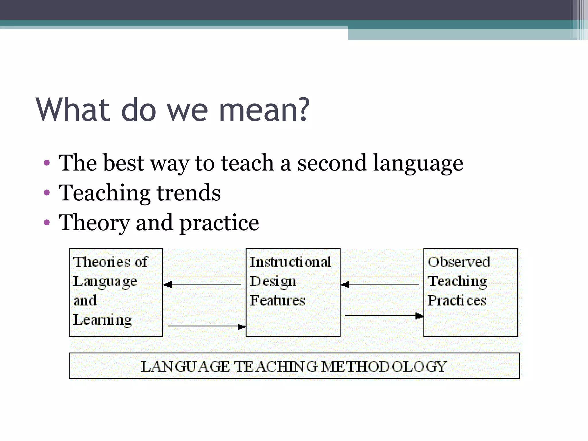 Language Teaching Methodology | PPT | Education