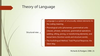 Language teaching methodology | PPTX