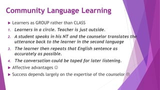 Language teaching methods | PPT