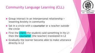 Language Teaching Methods and Approaches.pdf