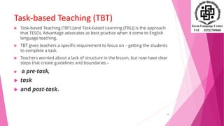 Language Teaching Methods and Approaches.pdf