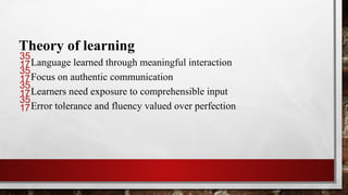 Comprehensive Overview of Traditional Language Teaching Methods and ...