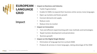 Language technology market and components taxonomy | PPT