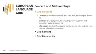 Language technology market and components taxonomy | PPT