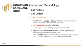 Language technology market and components taxonomy | PPT