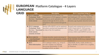 Language technology market and components taxonomy | PPT