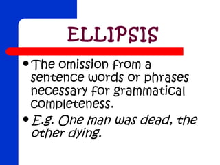 Language Terms | PPT