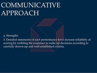 Language testing approaches & techniques | PPTX