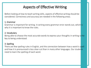 Testing the Productive Skills: Speaking and Writing | PPTX