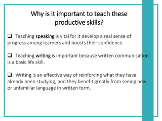 Testing the Productive Skills: Speaking and Writing | PPTX