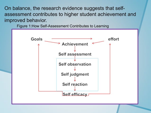 Language testing and evaluation | PPTX