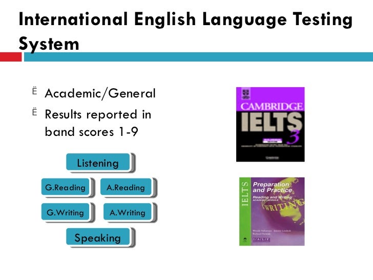 Language testing final