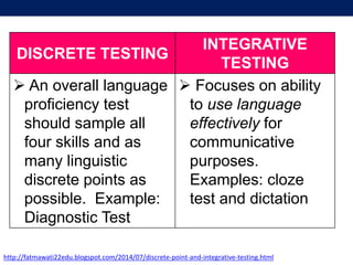 Language Testing Techniques | PPT