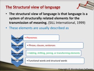 Language Theories based on language development | PPT