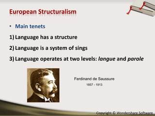 Language Theories based on language development | PPT