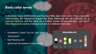 Language, Thought and Culture | PPTX