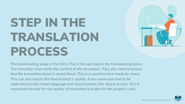 Language translation | PPT