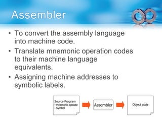 Language translator | PPT