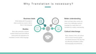 languagetranslator-211028085026.pptx | Programming Languages | Computing