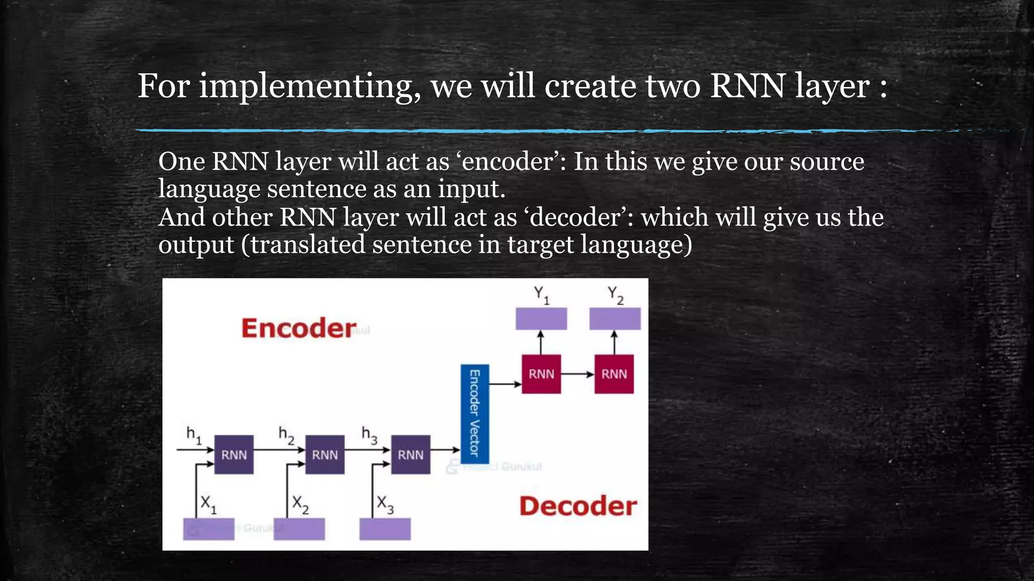 Language Translator.pptx