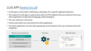 Language understanding intellegent service | PPT