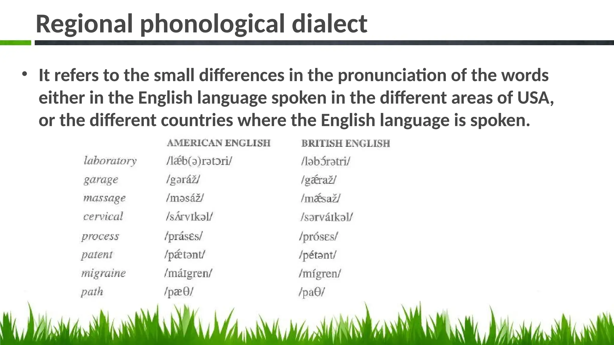 Types of Language Variation in English Language.pptx